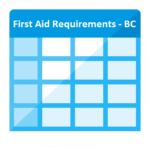 First Aid Requirements (CHARTS) – British Columbia | MTC Rentals